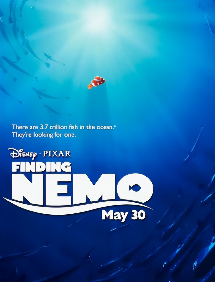 How Finding Nemo Became a Classic Animated Film - iNEWS
