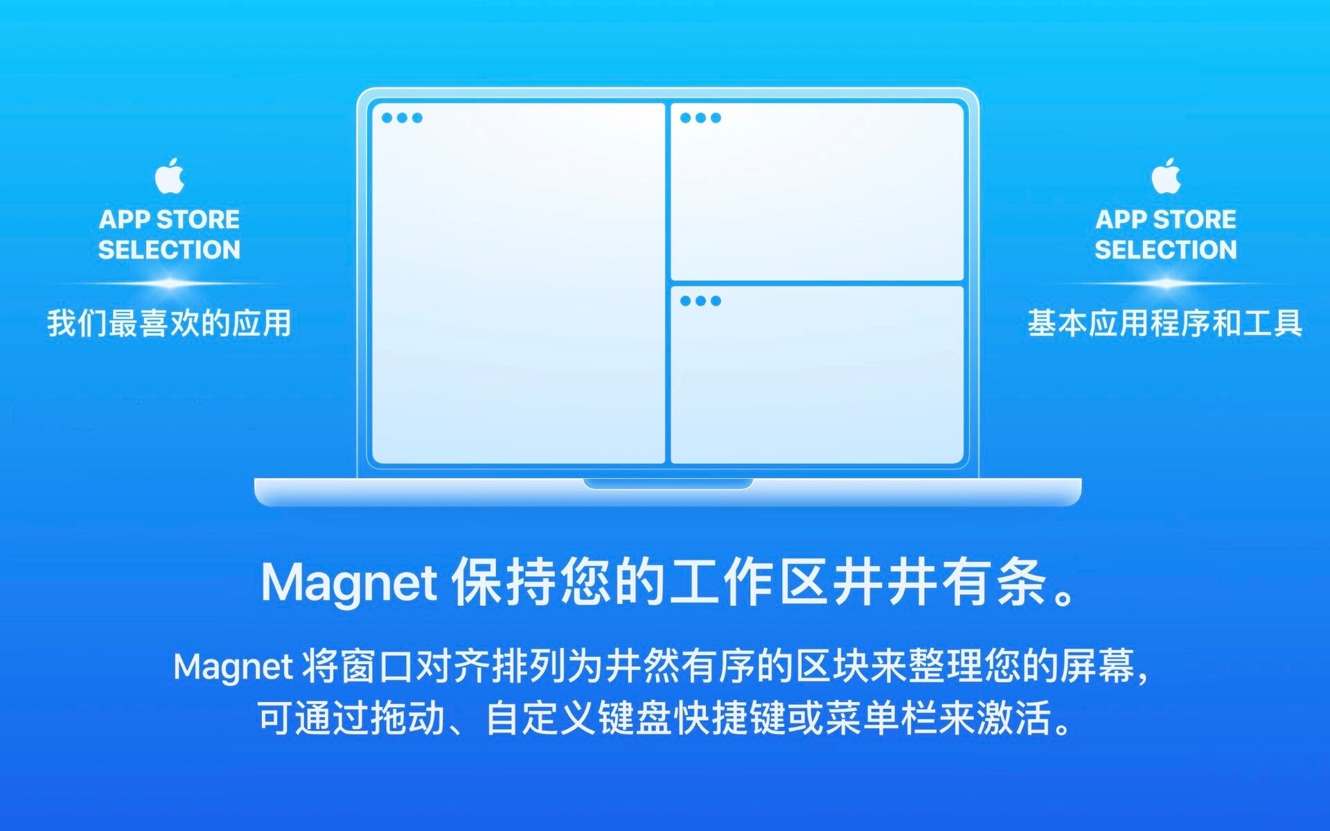 Mac window management tool: Magnet Mac-make window management easy and enjoyable - iMedia