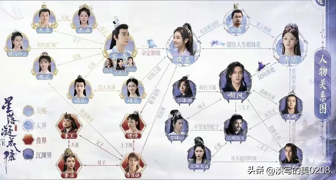 "Starfall Congeals into Sugar": Watch Li Randi and He Xuanlin play with ...