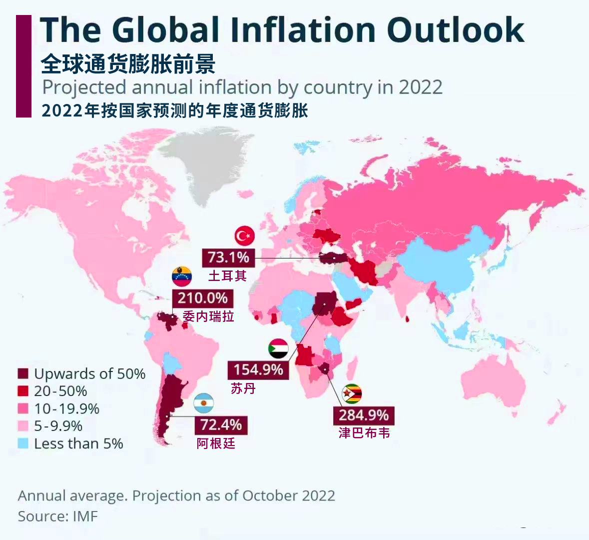 Shocking, high inflation in the world in 2022 - iNEWS