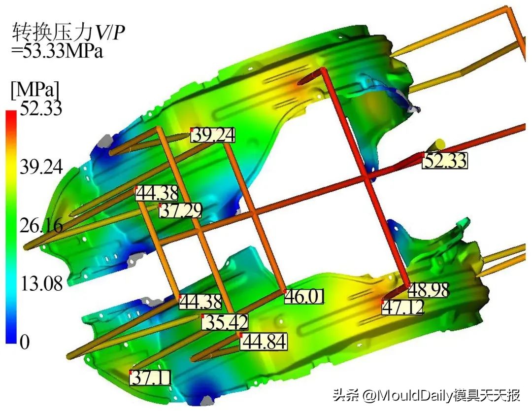 Yinbaoshan New: Design of injection mold for thin-walled inner wheel ...