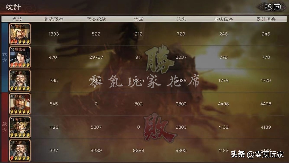 Romance of the Three Kingdoms strategic version of Guan Ren gun, with ...
