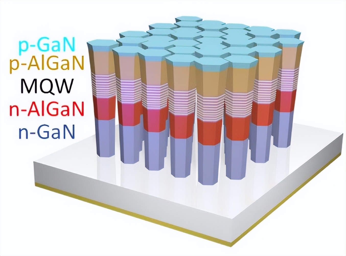 What are the characteristics of nanocavities and photonic crystal ...