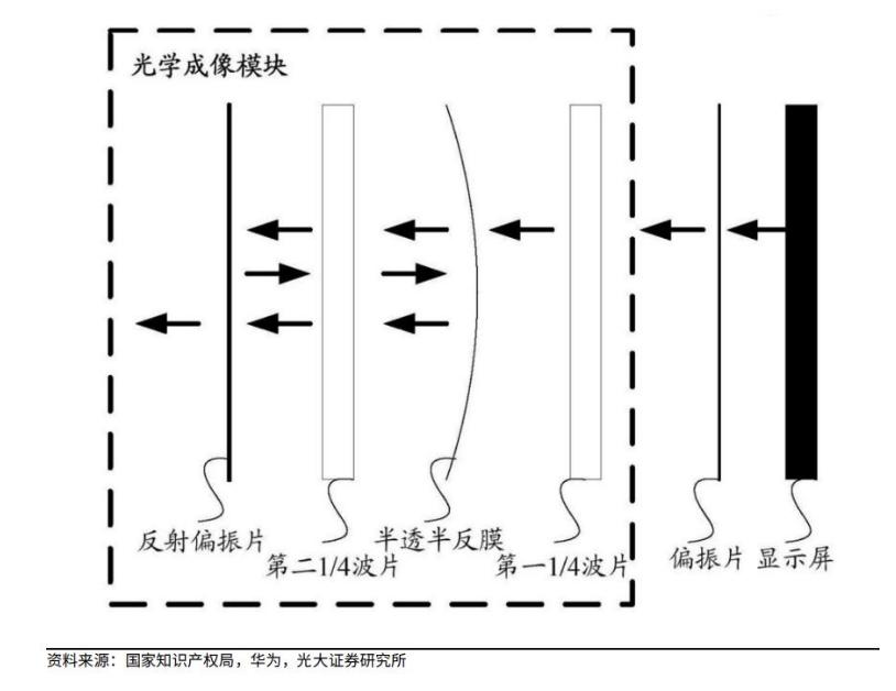 Sort out the logic of Pancake - iMedia