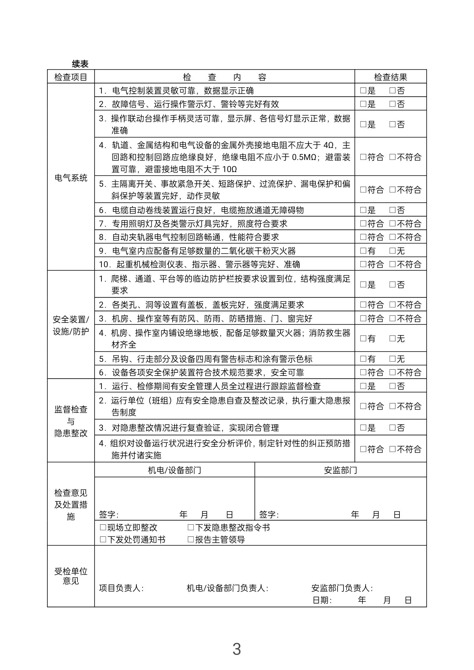 Special Equipment Installation Completion Safety Checklist - iMedia