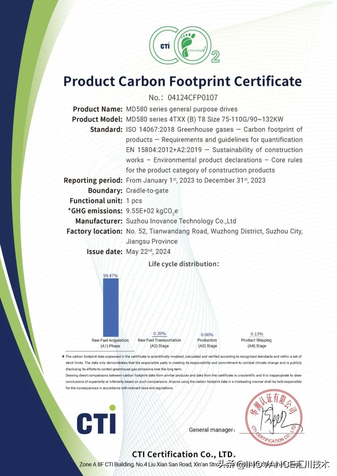 With a green background of sustainable development, Inovance MD580 ...