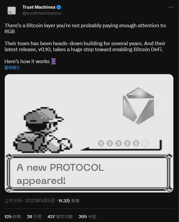 The next narrative of BTC asset revival, why should we pay attention to ...