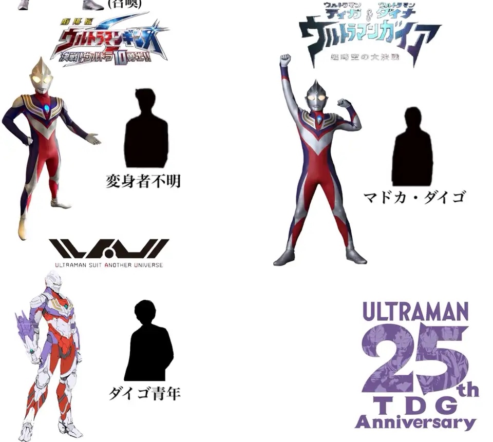 The transformants of Ultraman Tiga are the most classic in Dagu, and ...