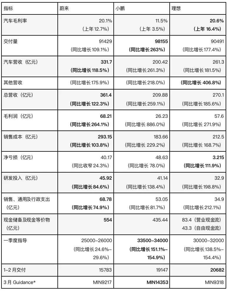 Wei Xiaoli's situation - iNEWS