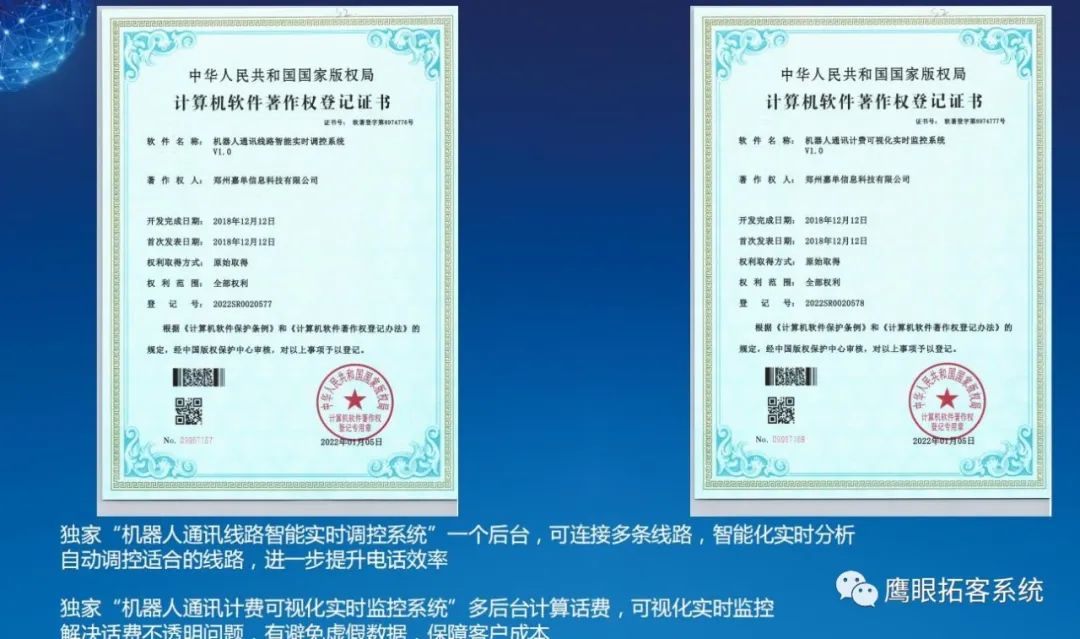 Telemarketing artifact, which is the best telemarketing robot software ...