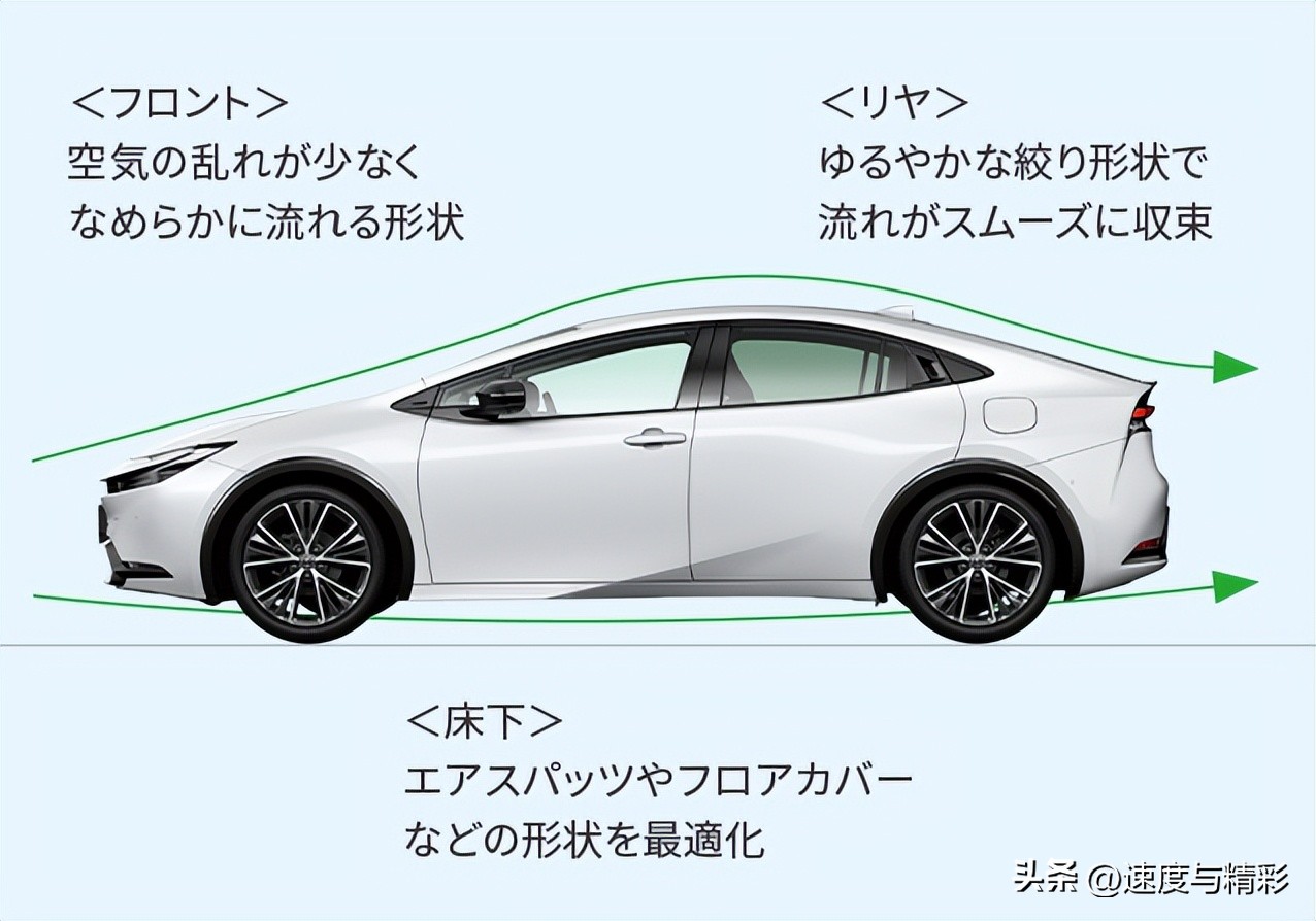 In-depth introduction to Toyota's fifth-generation Prius - iMedia