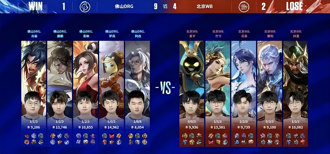 WB advances to the playoffs, GK drives high and low? GK lost to WB and ...