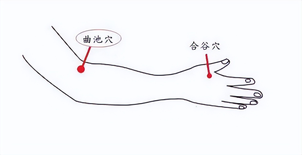 The head, face, ears, eyes, mouth and nose are the masters of Quchi and ...