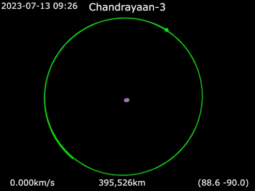 India's Chandrayaan-3 successfully completed its fourth orbital ascent ...