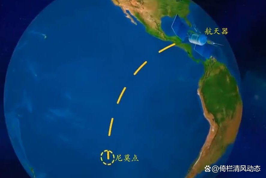 How scary is Point Nemo, the most remote place on earth? Fish don't ...