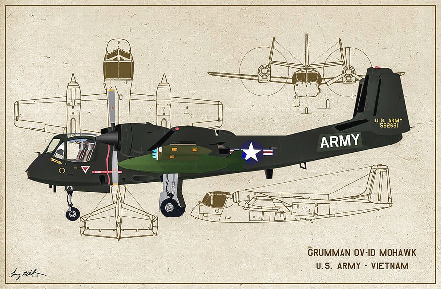 U.S. Army OV-1D Mohawk Battlefield Surveillance Patrol Aircraft - iMedia