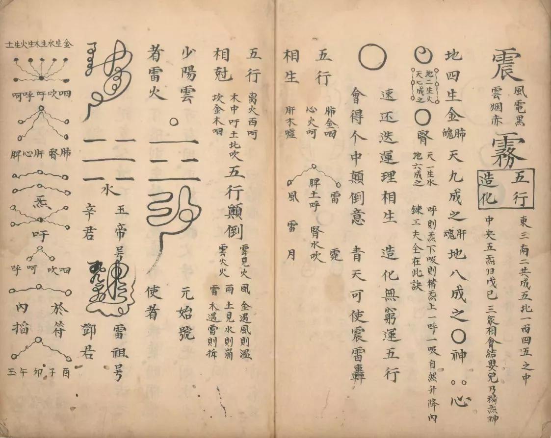 "Tiangang Ancestral Qi Treasure Theory", a remnant of Taoism in the ...