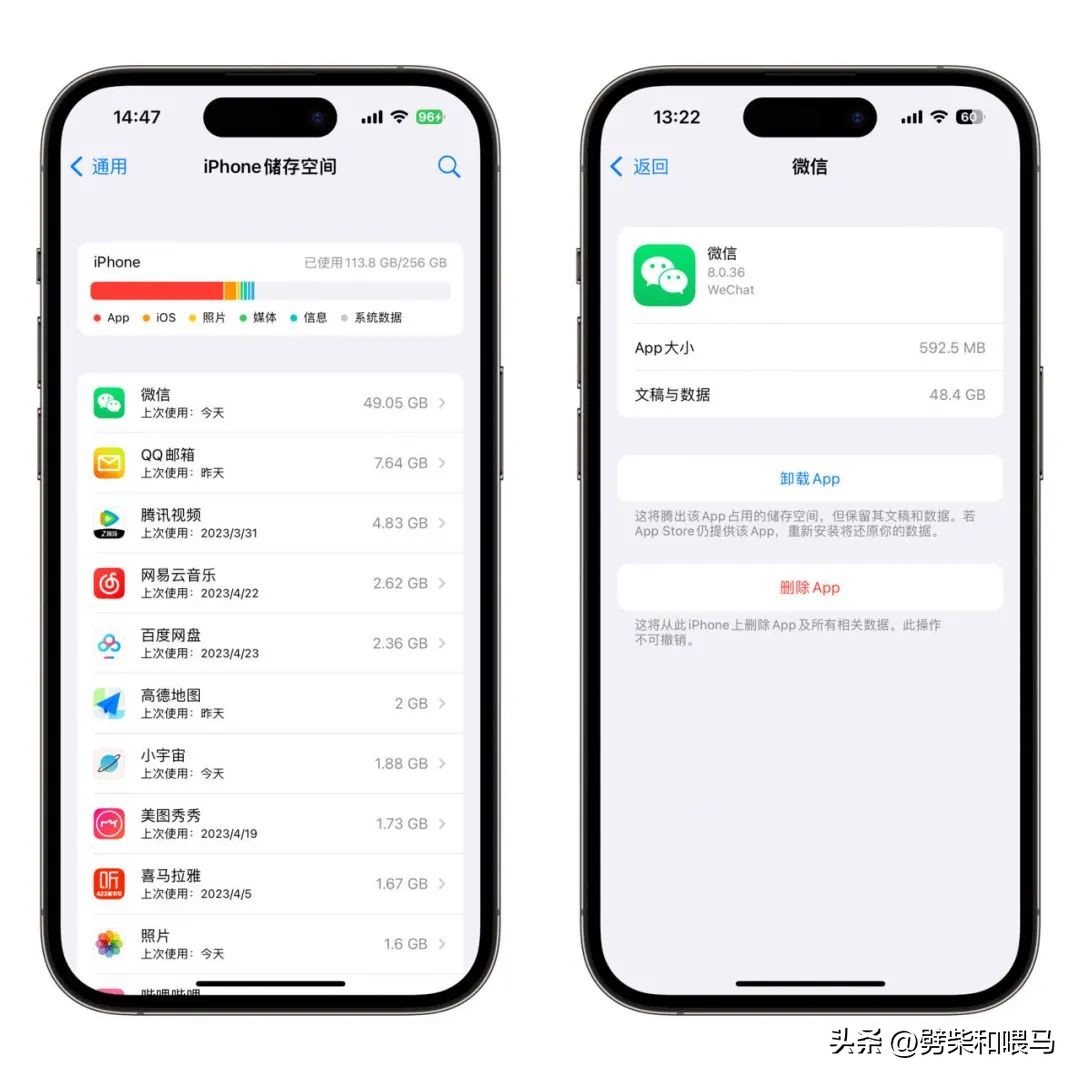 "Storage Space"Device storage space VS iCloud storage space - iNEWS