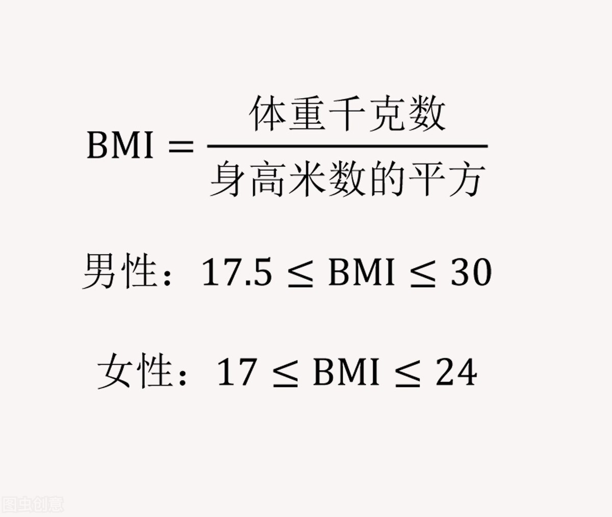 For women with a height of 152-176cm, the standard weight comparison ...