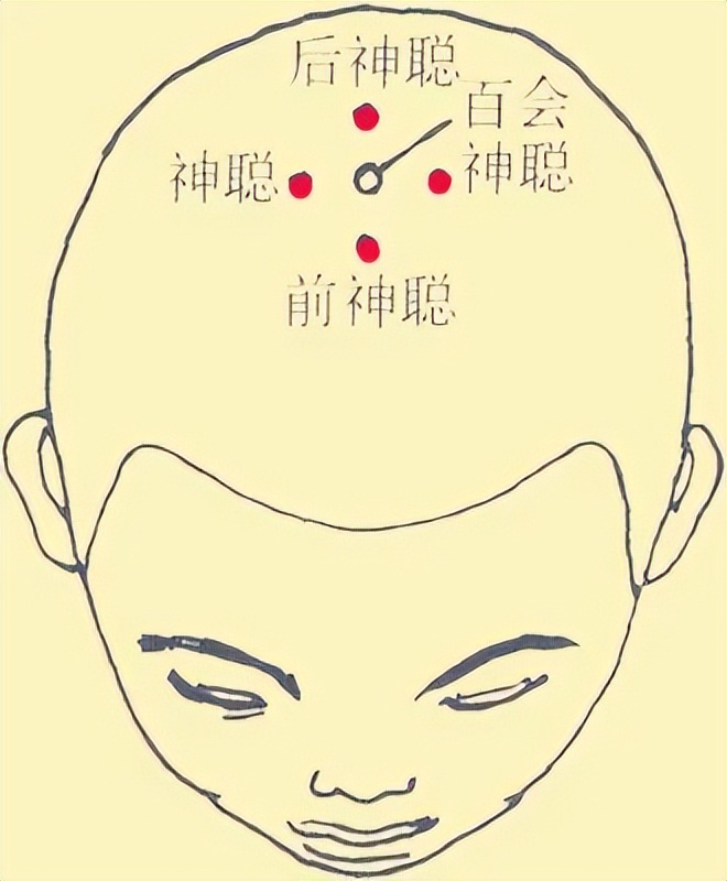 Troubled by hair loss?Try these acupoints to make your hair black and ...