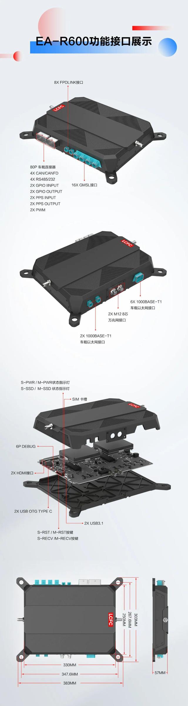 NVIDIA GTC22 High-profile LCFC Edge AI Hardcore New Product with Dual ...