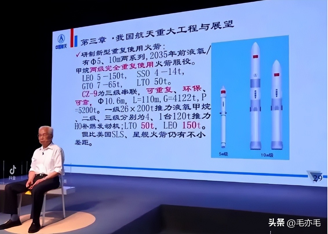 Question to Academician Long Lehao: Are you from the War Bureau? What ...