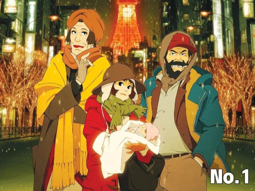 Japanese animator Kon Toshi, what is the psychological paradigm of the ...