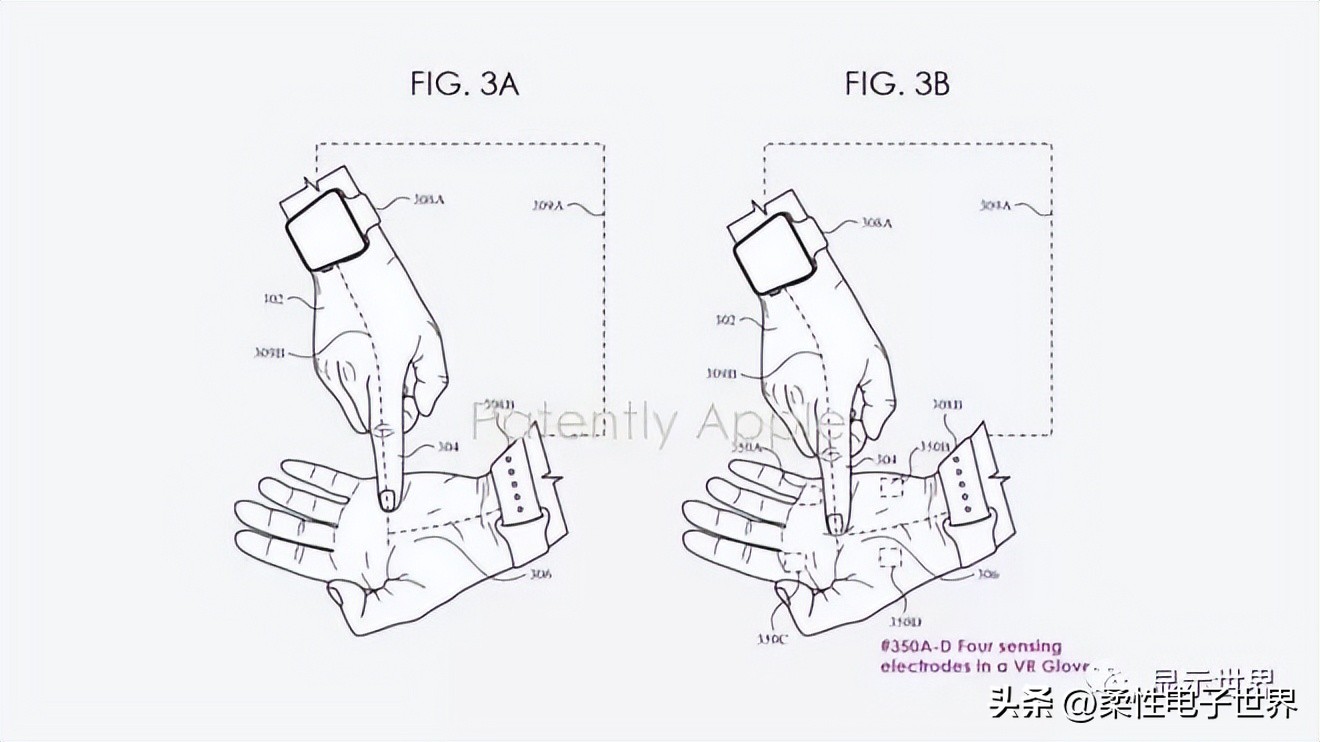 Apple's latest patent for controlling AR/VR headsets based on "Apple ...