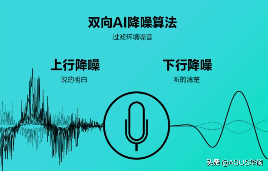 First release, ASUS Tianxuan X 2022 high-performance desktop computer ...