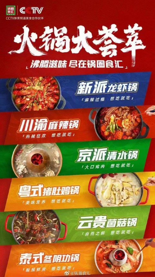 Looking at "Pot Ring Stickiness" from the Hot Pot Category - iNEWS