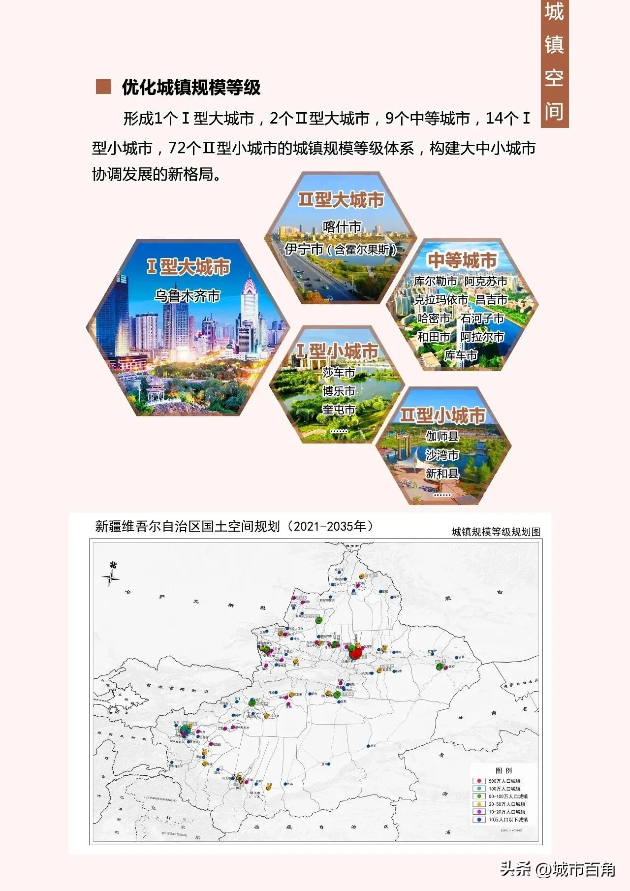 incredible!Xinjiang is expected to build 1 Type I city and 2 Type II ...