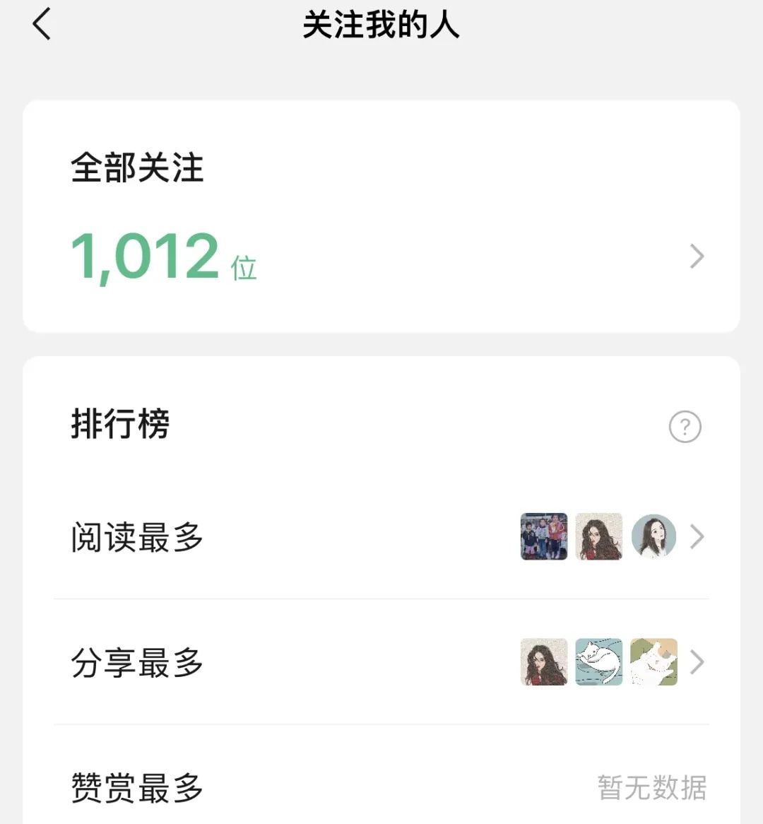 Since the media income is 800+, everything is slowly getting better - iNEWS