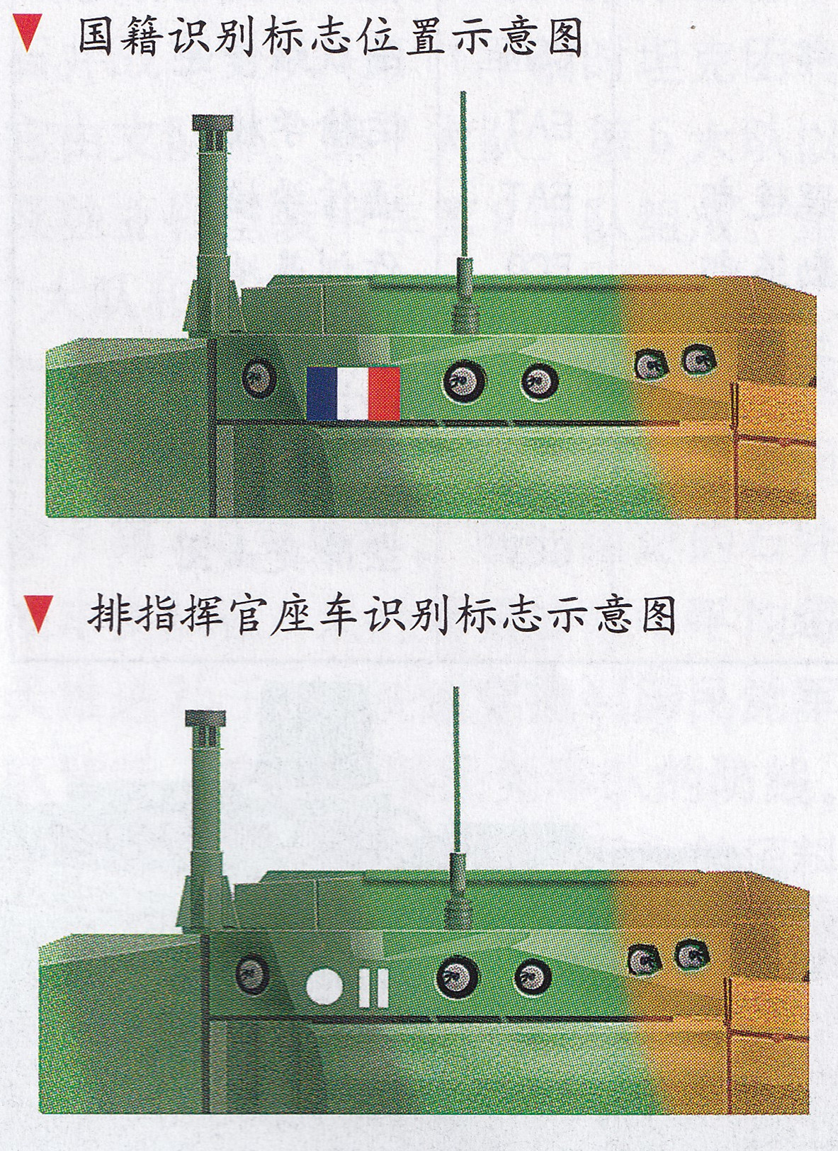 Analysis on the Marking of Armored Vehicles of the French Army - iNEWS