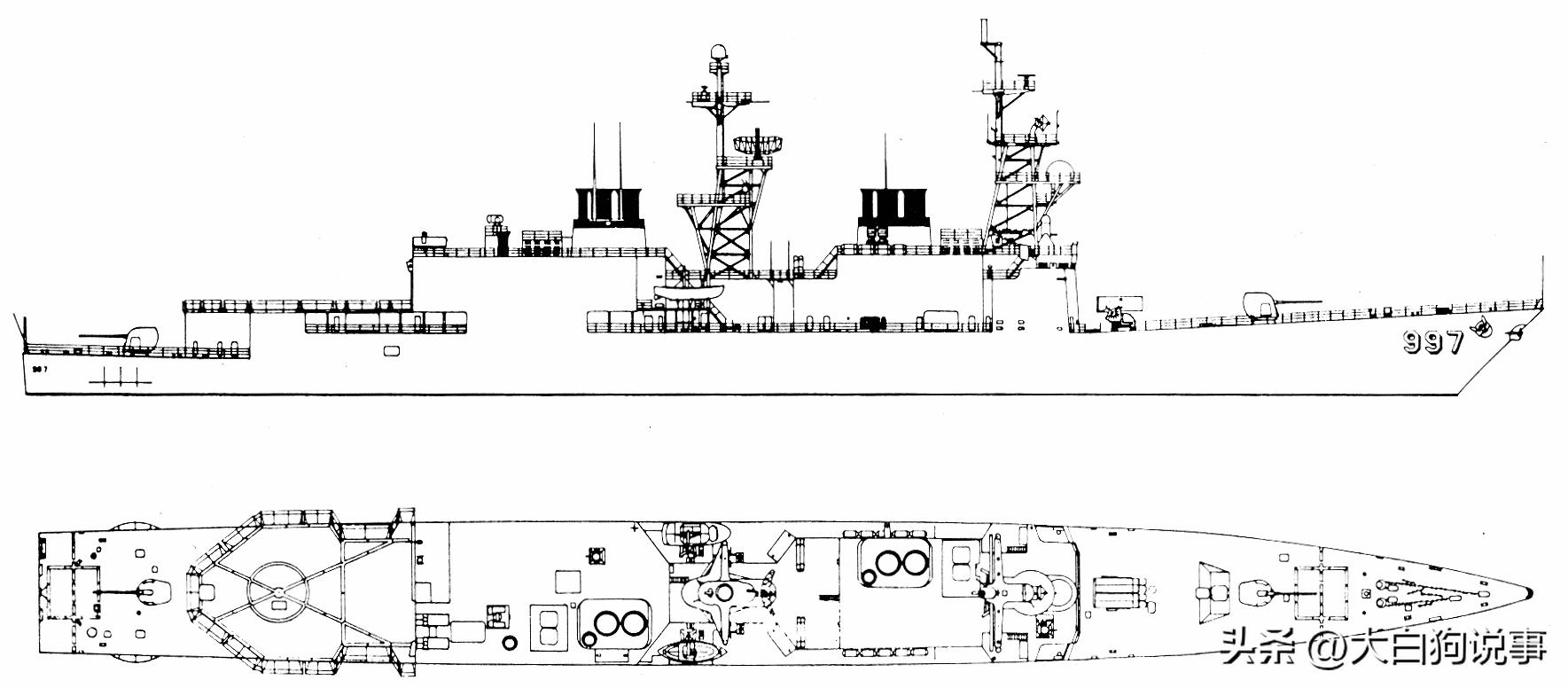Alternative destroyer magic modification, 1978 Spruance class aviation ...