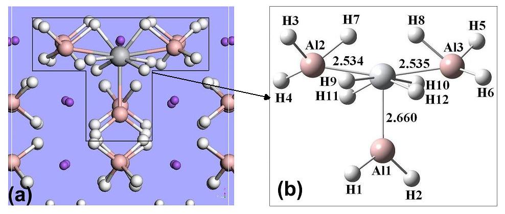 Microstructure Formation Mechanism and Electrochemical Performance of ...