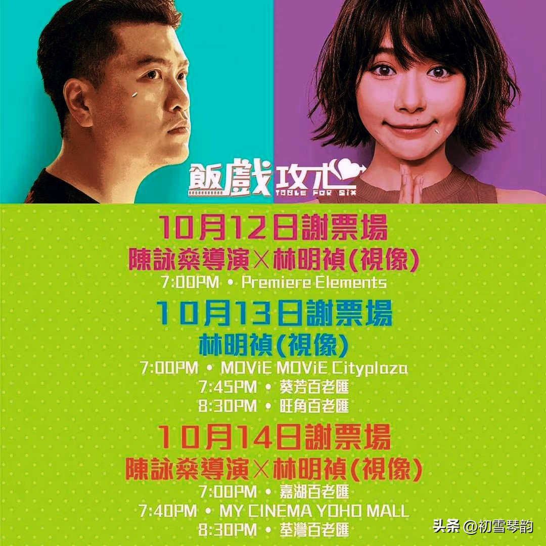 Gu Tianle's "Tomorrow's War" broke 70 million Hong Kong dollars, and Ma ...