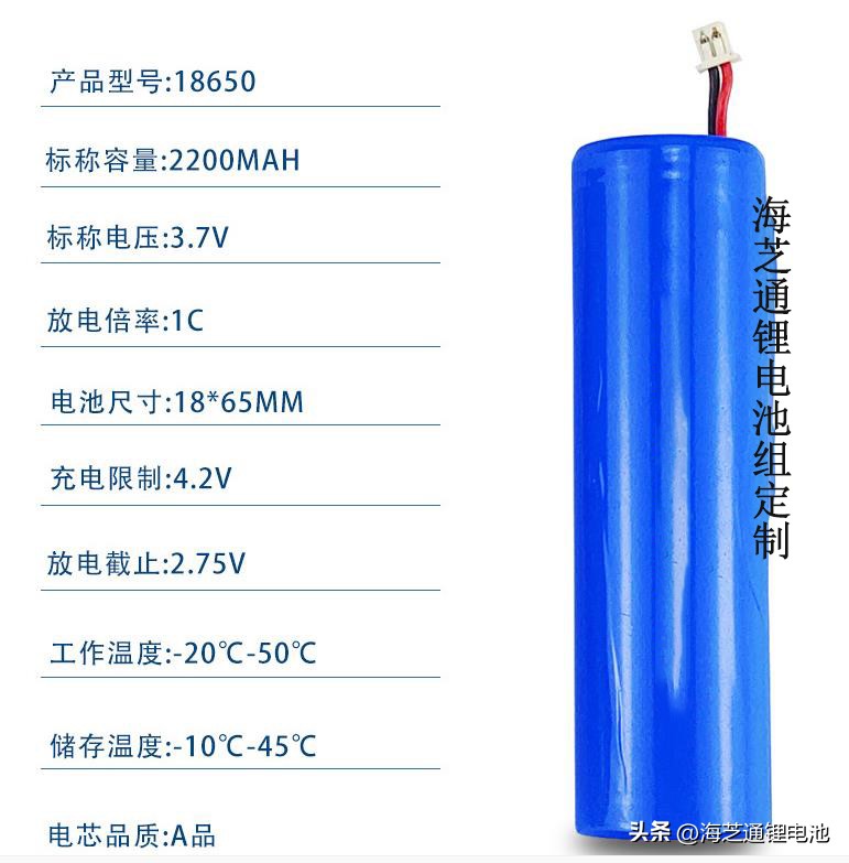 What is the maximum capacity of 18650 lithium battery? - iNEWS
