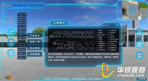 Digital 3D virtual visualization factory realizes global perception and ...