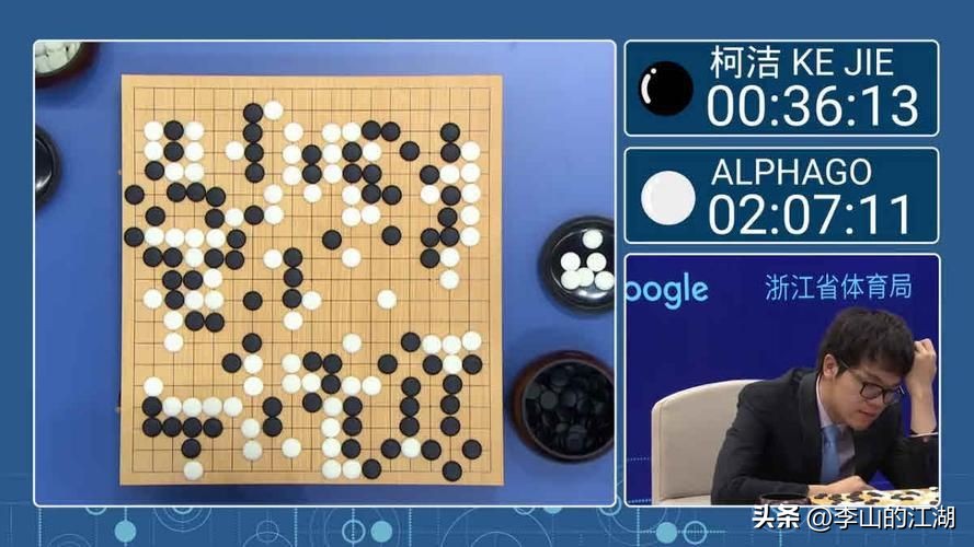 Technology Legend: Exploring AlphaGo's Amazing Road - iNEWS