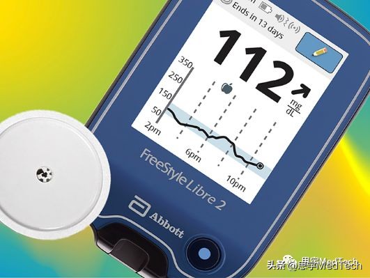 FDA re-approved! Abbott Continuous Glucose Monitor - iNEWS