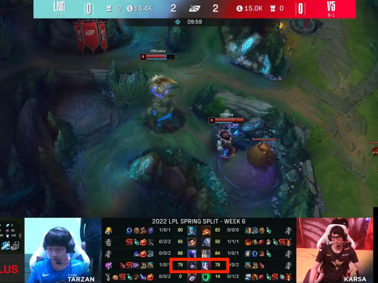 How does "PentaQ Hedgehog Questions and Answers" evaluate the 2022 LPL ...