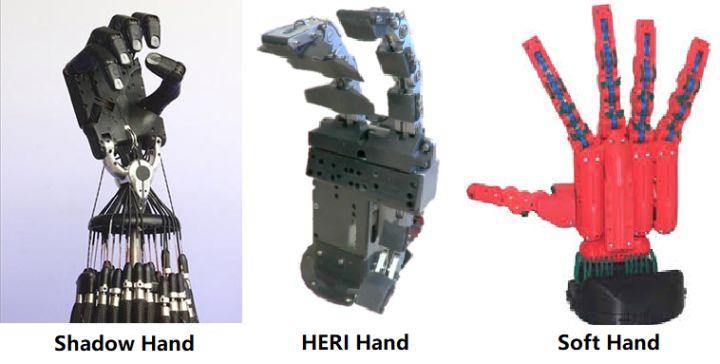 Opening: Manipulator Design Challenge - The Peak in the Field of ...