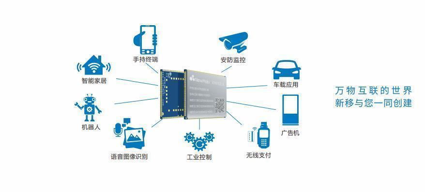 MTK6789/MT6789_MediaTek 4G5G Android core board solution customization ...