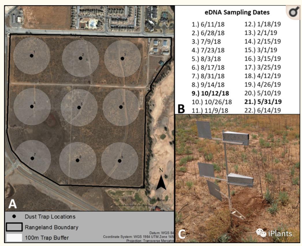 [Science]Collecting DNA from the air can investigate nearby plant ...