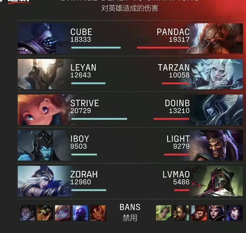 Should PandaC be the LNG backer? - iNEWS