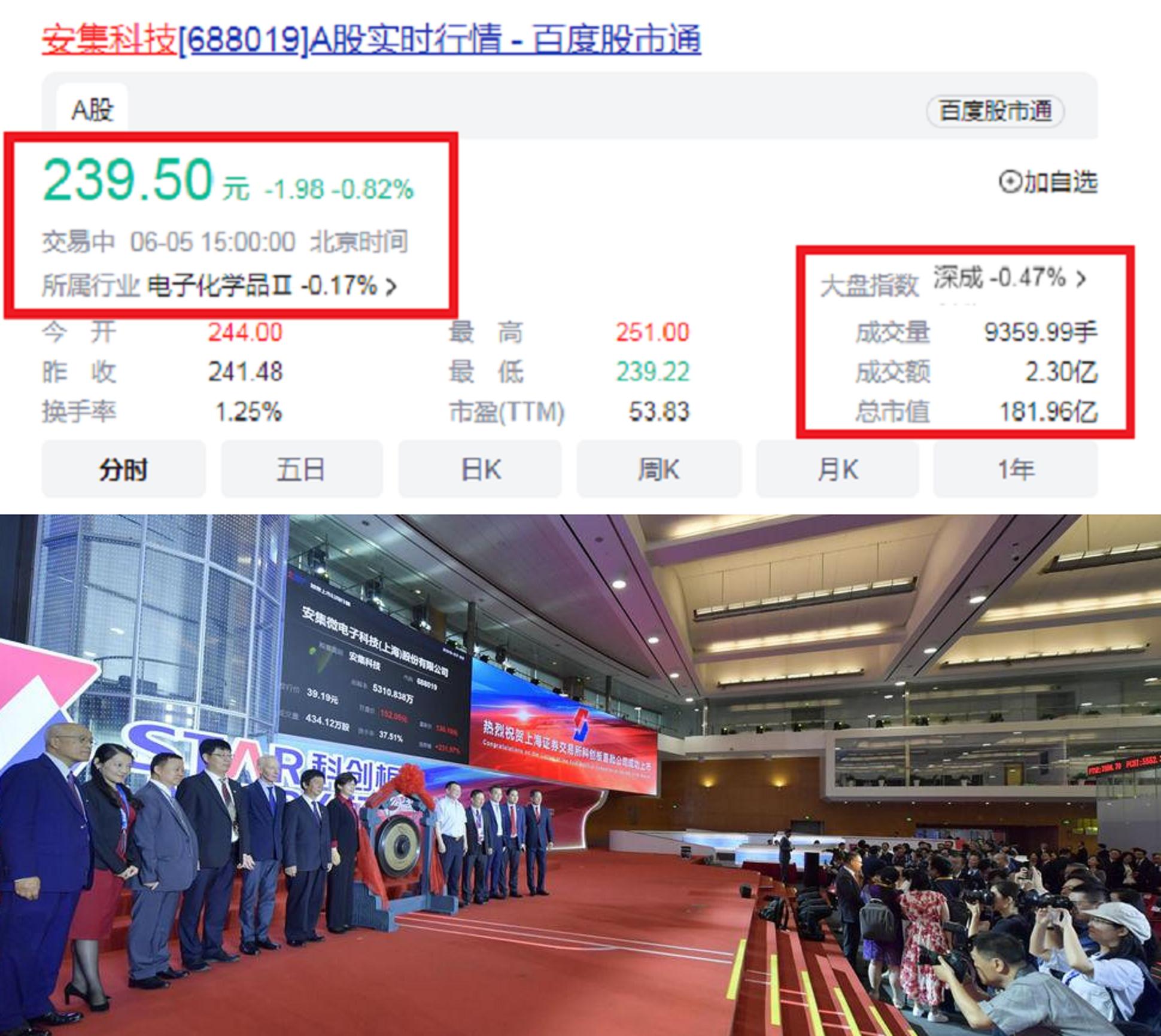 Shanghai hard technology "female head": control 10 companies, with a ...