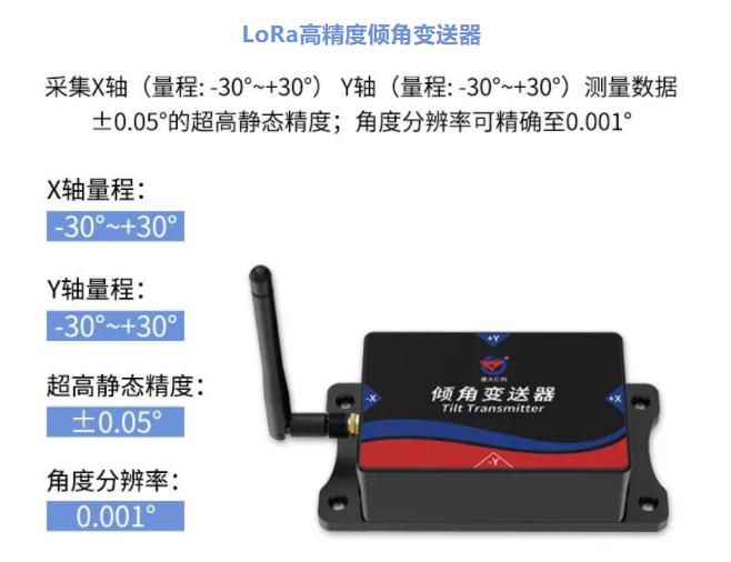 Hundreds of millions of sensors in high-speed rail road bridges in ...