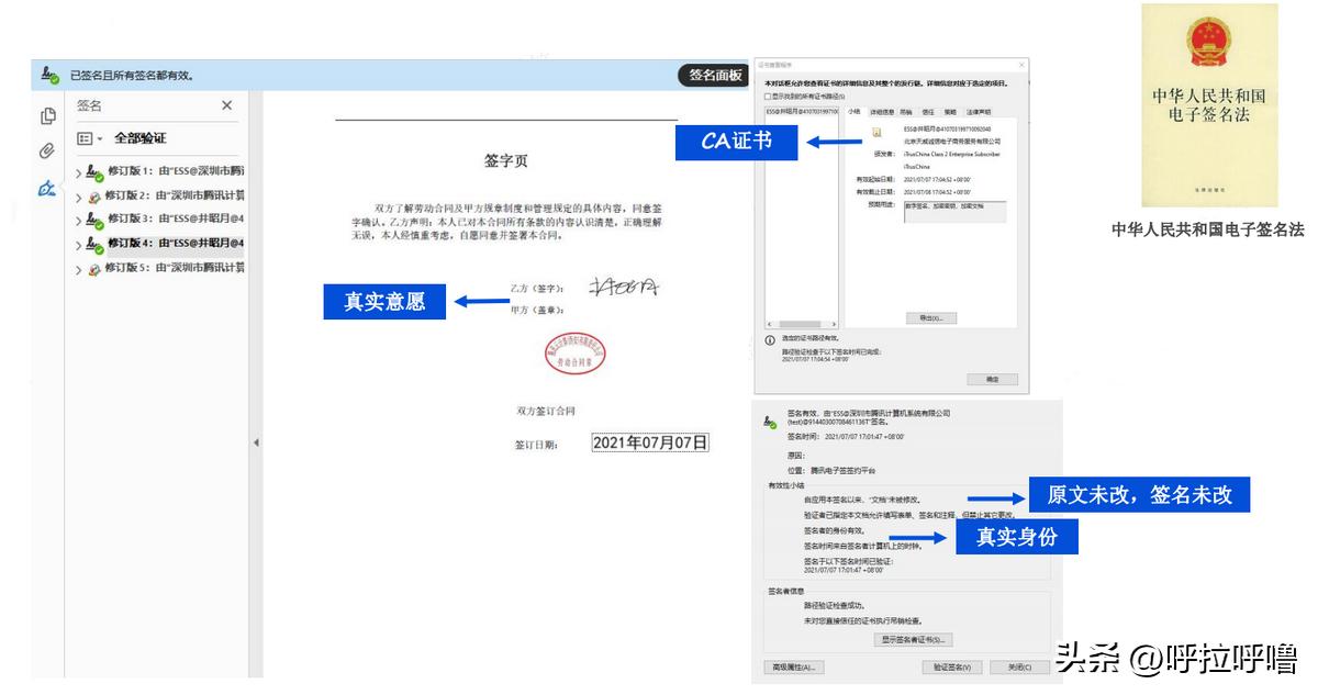Why is Tencent e-signature always one step ahead?Make your contract ...