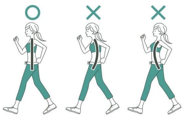 The 5 postures are the most harmful to the body, and many people will ...