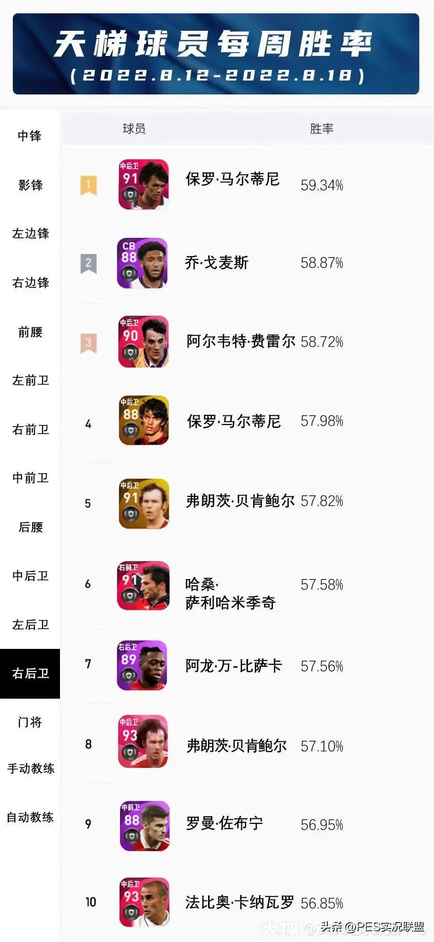 How is the legendary moment inherited?A brief analysis of the prospects ...